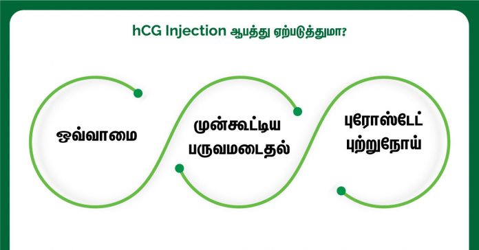 Injection பயன்கள் என்ன? | hCG Injection Uses in Tamil