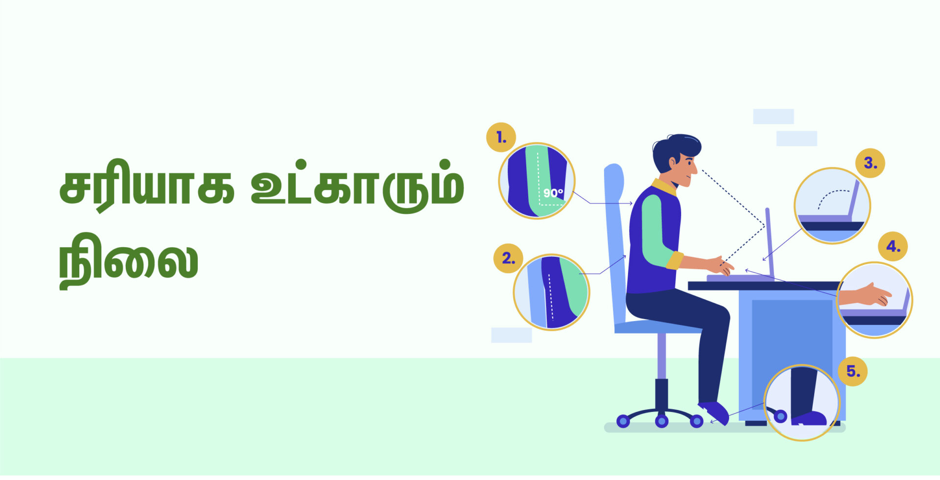 அதிக நேரம் உட்கார்ந்திருப்பதால் ஏற்படும் பாதிப்புகள்!: How to fix your ...